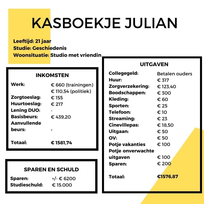 Studentencenten: 'Eerst schrok ik altijd van mijn uitgaven' - Studenten.com