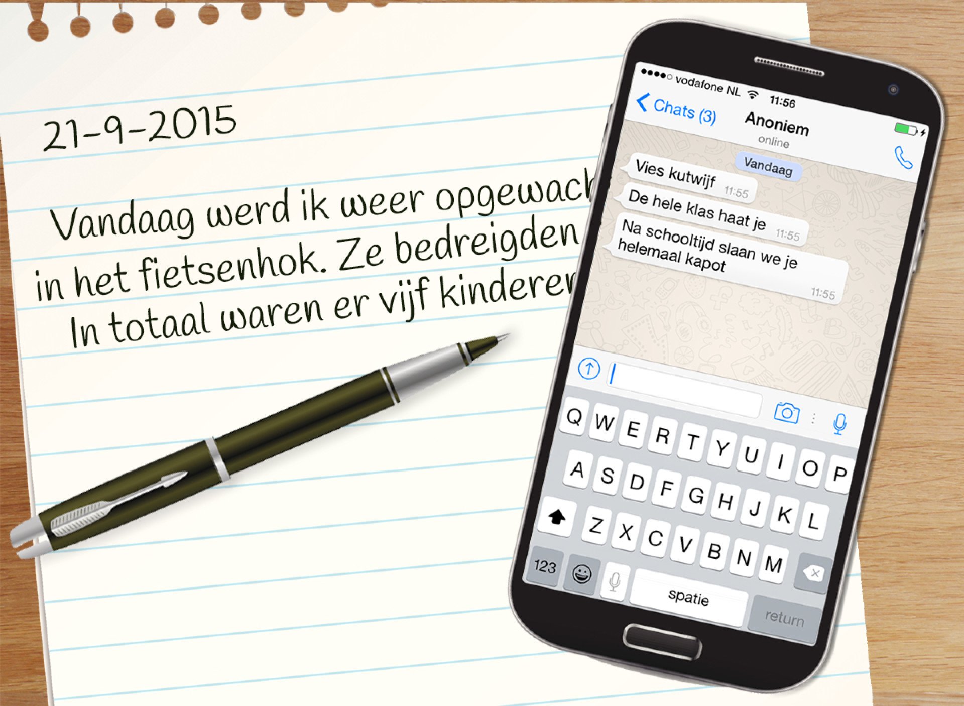 Vijf tips tegen cyberpesten | Scholieren.com