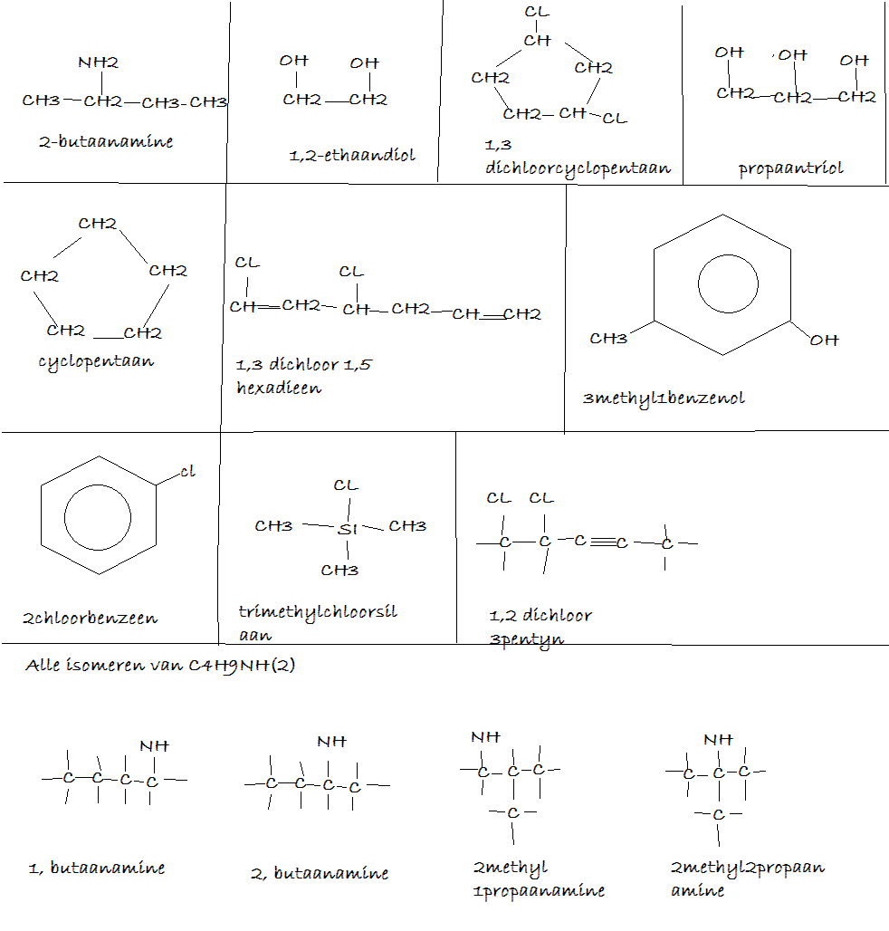 Samenvatting Scheikunde Pulsar chemie Hoofdstuk 3 (4e klas tto vwo ...